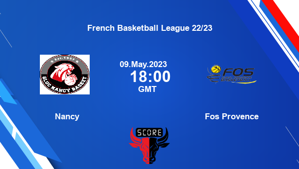 Nancy vs Fos Provence livescore, Match events NAN vs PRO, French ...