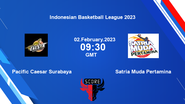 Pacific Caesar Surabaya vs Satria Muda Pertamina livescore, Match events PCS vs SMP, Indonesian ...