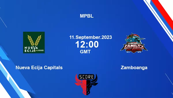 Nueva Ecija Capitals vs Zamboanga livescore, Match events CT vs ZAM, MPBL, tv info