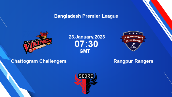 CCH vs RPR live score, Chattogram Challengers vs Rangpur Rangers live ...